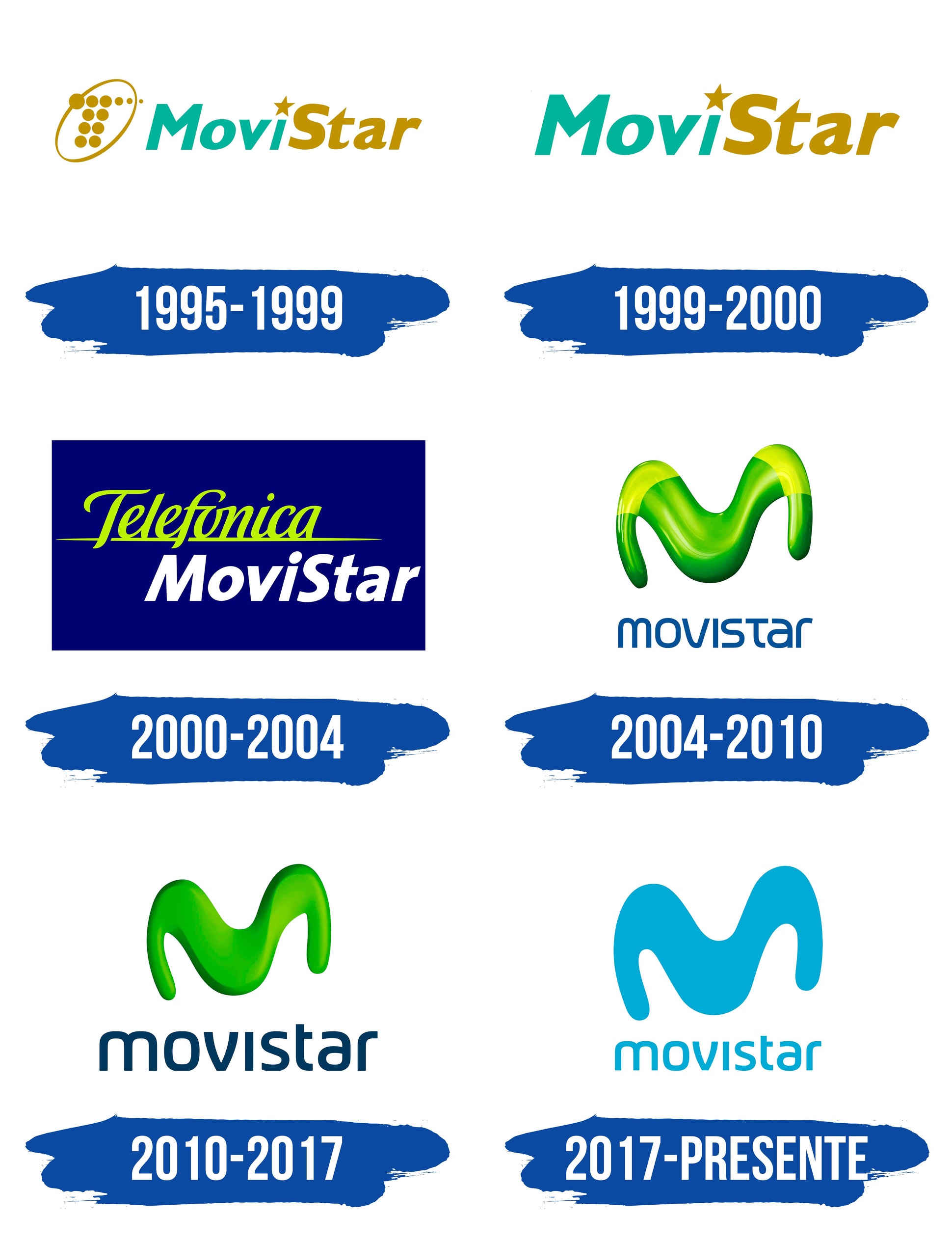 Movistar Plus+ el servicio más novedoso de Movistar - TarifasWeb